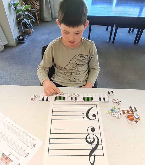 Easy Notes Piano Map & Keys Set – Wilbecks