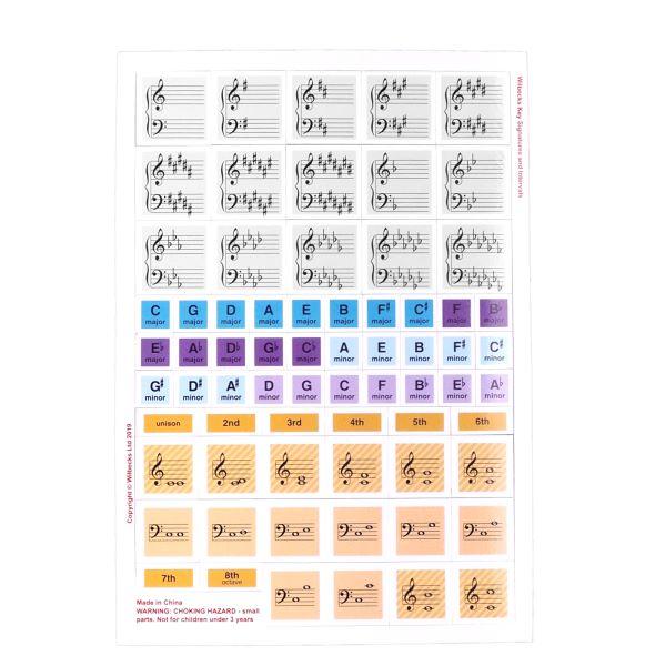 Key Signatures & Intervals music notation magnets – Wilbecks