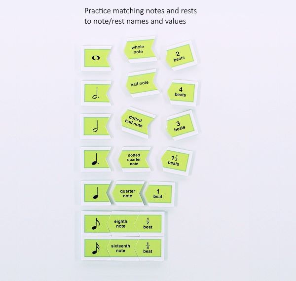 Note Values & Rhythms music notation magnets – Wilbecks